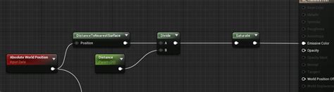 global distance field sample in custom node problems real time vfx