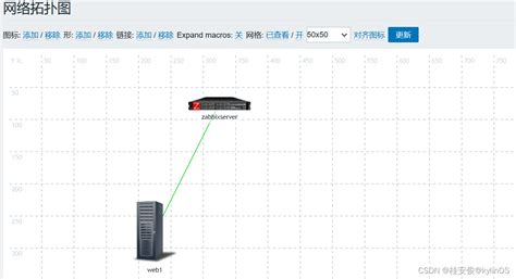 zabbix拓扑图和聚合图形 zabbix拓扑在哪里画 csdn博客