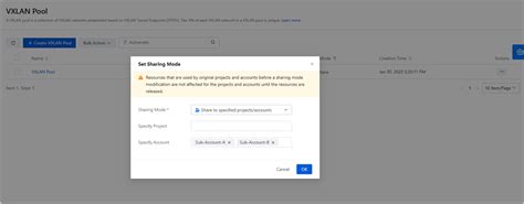 Typical Scenarios Vpc Network Tutorial Zstack Cloud Private Cloud