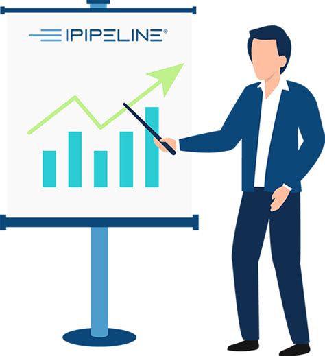 Assureweb® Protection Ipipeline Uk