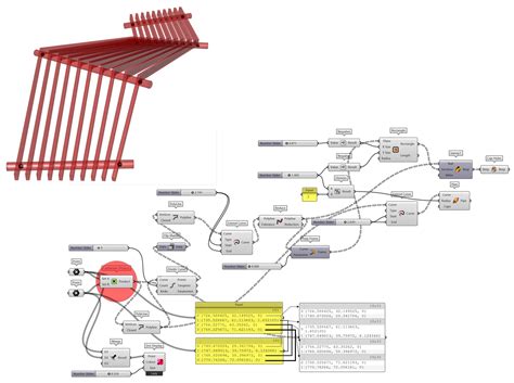 131 数据类型与结构 Coding X