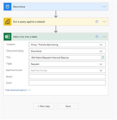 Solved Power Bi Dashboard To Add A Row In Excel Automat Power