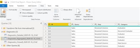 Leon Gordon On Linkedin Powerbi