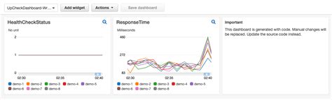 Github Boltops Pro Docsupcheck Public Documentation For Boltopspro