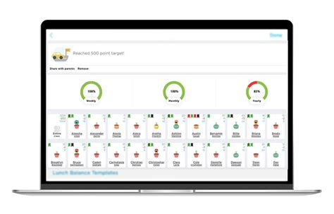 6 Best Classdojo Alternatives In 2025 Reviewed Classpoint