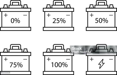자동차 배터리 아이콘 Set 0 25 50 75 100의 에너지 전력 어큐뮬레이터 전기 자동 리튬 철 저장 배터리 블랙 아웃라인 스타일 투명한 배경에 자동차 충전 표지판