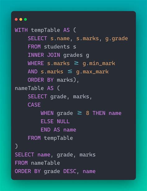 day6 sql sqlqueries sqllearning linkedin abhishek bhardwaj