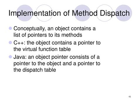Ppt Programming Languages And Design Lecture 5 Object Oriented