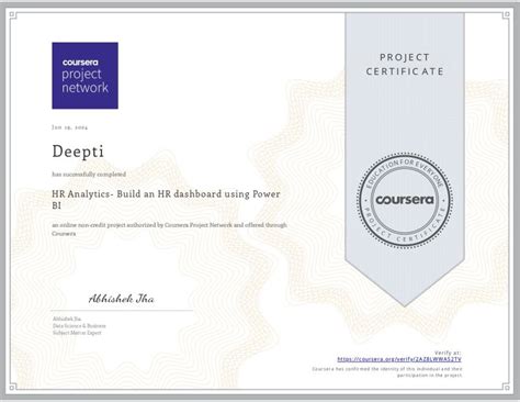 deepti maan on linkedin analytics powerbi datascience