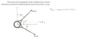 Determine The Resultant Force Breaking Down The Forces Doovi