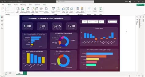 siddhant thakur on linkedin powerbi dataanalytics learningjourney