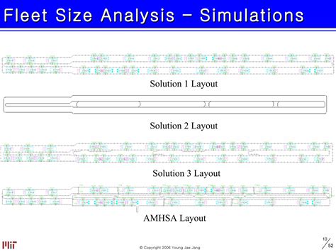 material handling system ppt
