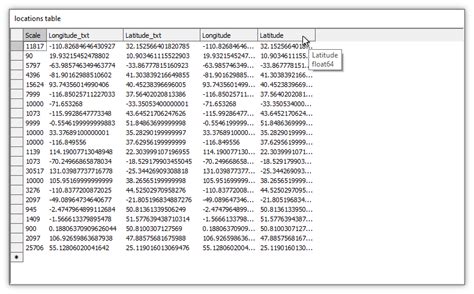Example Create A Table From Locations