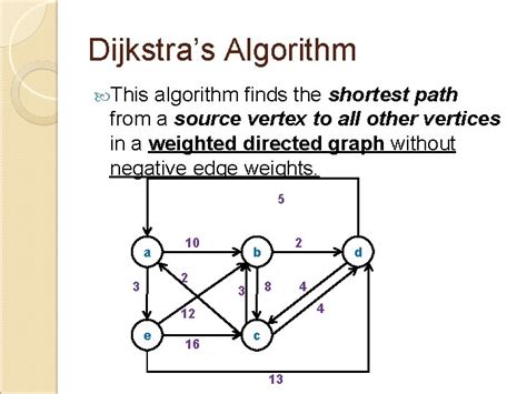 Dijkstras Algorithm Dijkstras Algorithm This Algorithm Finds The