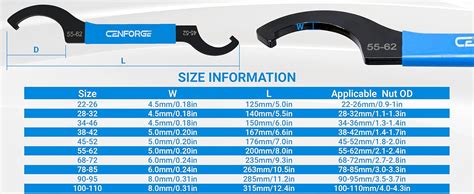Cenforge Cenfoge Double Ended Coilover Adjustment Spanner Wrench Set 5 Pc Fit