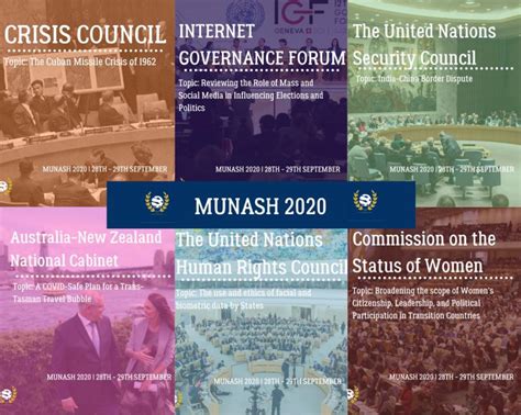 Over The Last Few Months I Have Devoted My Time To Diversifying My Skillset Leading Me To