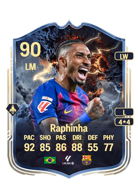 Raphinha 90 雷霆出击 评级和价格 Fc 26 Fut Mind