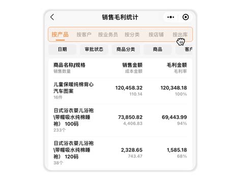 有简单好操作的进销存软件吗？