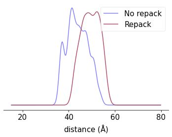 Repacking With MCMC Sampling ChiLife Documentation