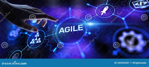 Agile Development Methodology Concept On Virtual Screen Technology