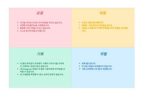 개인 Swot 분석 방법이 맞나요 올바른 정의 사례 방법 및 템플릿을 보러오세요