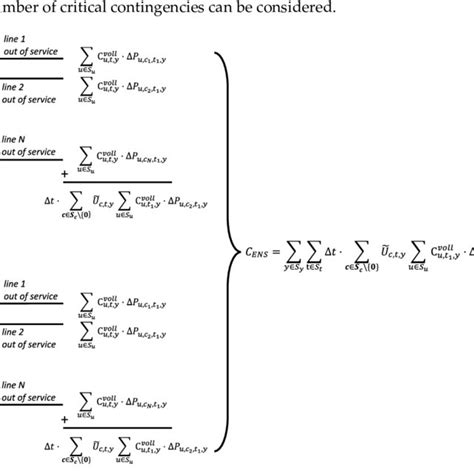 Power Transfer Distribution Factor Ptdf Analysis Approach Following Download Scientific