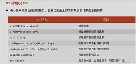 java进阶篇day11 csdn博客