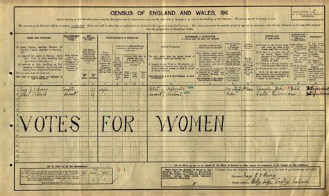 an expert s guide to discovering census history with five must read