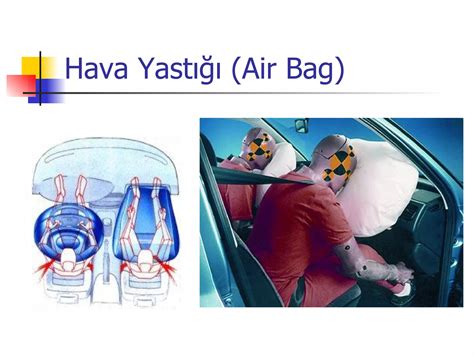 Guvenlik Genel Bakis Ppt