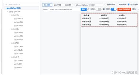 【html基础】原生表格一键搭建，一键生成代码 前端 原生写一个表单 csdn博客