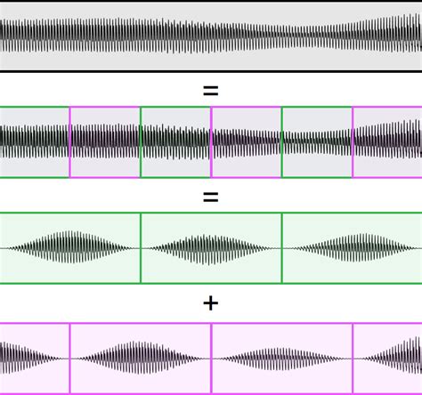 A Real Time Jsfx Audio Denoiser For Reaper Page Fault