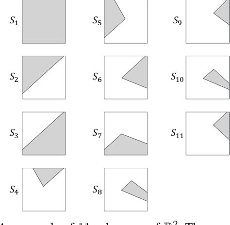 Figure 1 From Sequential Outlier Detection Based On Incremental Decision Trees Semantic Scholar