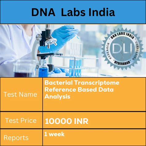 Bacterial Transcriptome Reference Based Data Analysis Cost