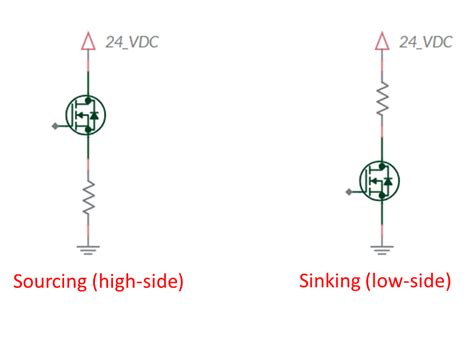 Diy Plc Components Key Attributes Of A 24 Vdc Output Driver For Industrial Automation Arduino