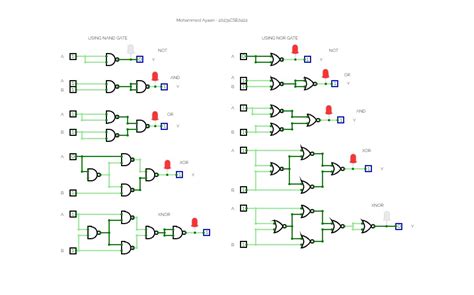 CircuitVerse EXPERIMENT 1 LEVEL 2