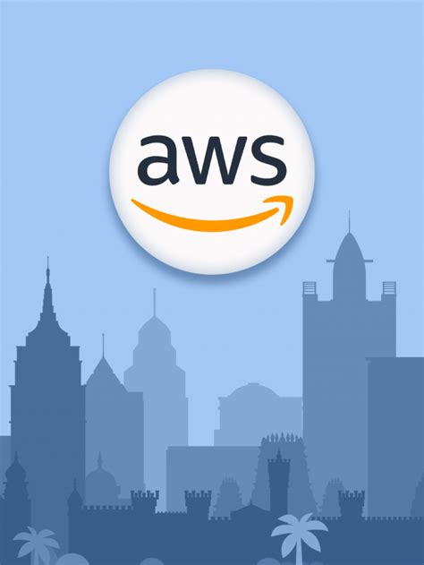 Aws Architect Salary In India Interviewbit