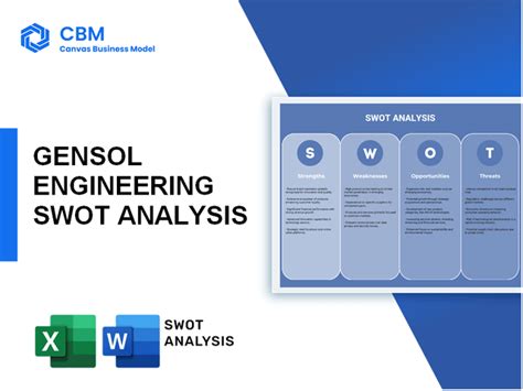 Gensol Engineering Swot Analysis