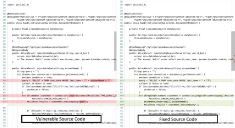 The 24 Best Static Application Security Testing Tools Of The Year