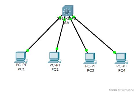 cisco packet tracer模拟器实现交换机的vlan配置、生成树技术及模拟器路由设置