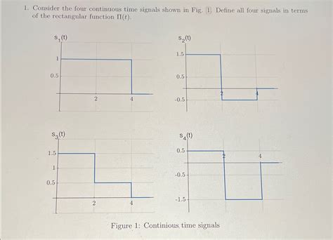 Solved Consider The Four Continuous Time Signals Shown In Chegg