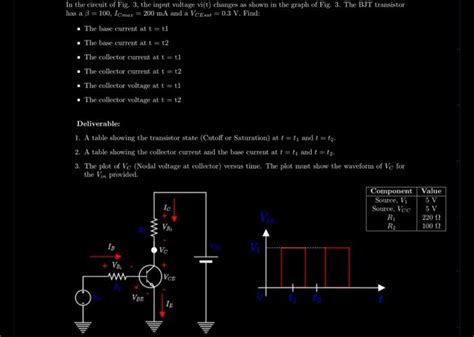 Solved In The Circuit Of Fig 3 The Input Voltage Vi T Chegg Com