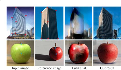 Figure 1 From Structure Guided Photorealistic Style Transfer Semantic Scholar