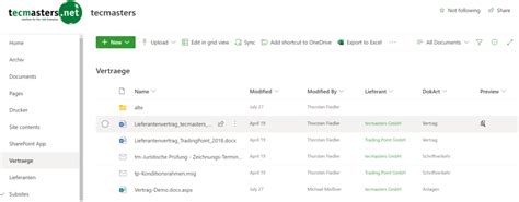 Active Repository Manager