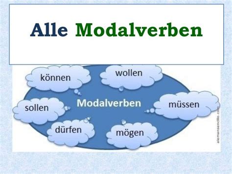 Pin Auf Jaleyahya Emin