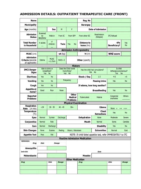 Otc Chart Pdf