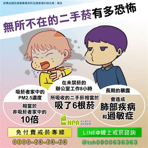 後龍鎮衛生所 你知道未禁菸的辦公室有多可怕嗎？ 🖥️在未禁菸的辦公室工作8小時， 所吸收的二手菸相當於吸了6根菸😶‍🌫️， 吸菸者家中的pm2 5濃度， 是非吸菸者家中的10倍💥 💨只要