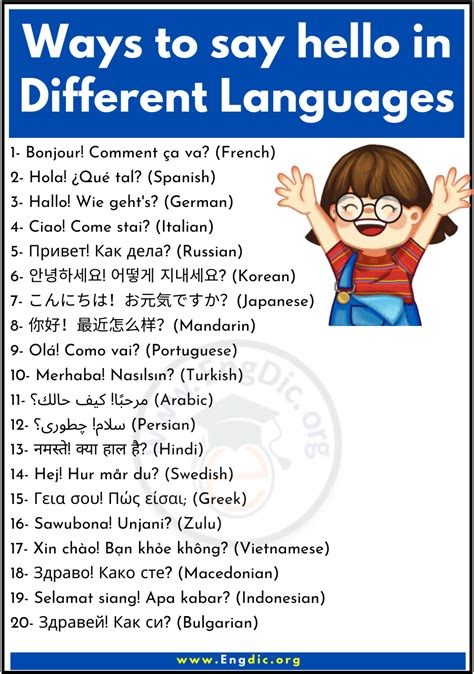 Other Different Ways To Say Hello EngDic