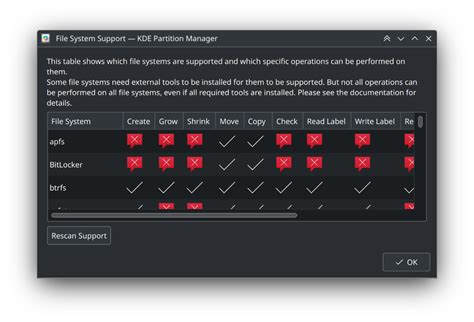 zfs in kde partitionmanager help kde discuss