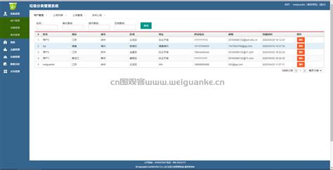 垃圾分类查询管理系统 Java