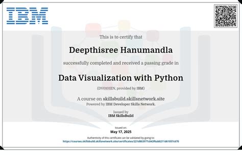 Completed Ibm Course On Data Visualization With Python Deepthi Sree Hanumandla Posted On The
